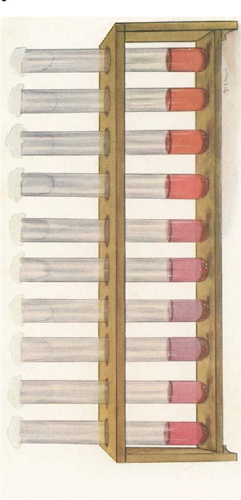 Figure 2 From Gold Nanoparticle Based Colorimetric Biosensors