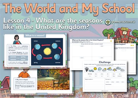 Year 6 Model Text Character Description Morveren Mermaid Of Zennor Grammarsaurus