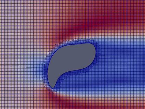 Neural Networks For Steady State Fluid Flow Prediction Part 2 By