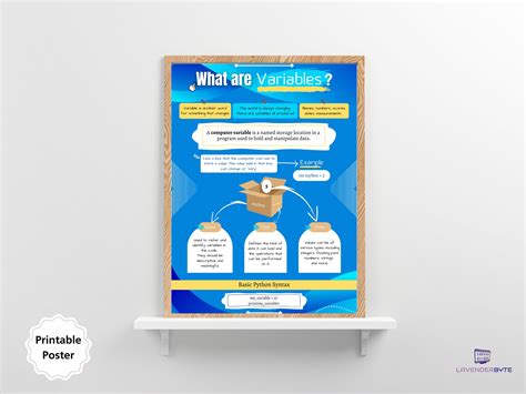 Variables Poster Cheat Sheet Poster Print Computer Variable Etsy