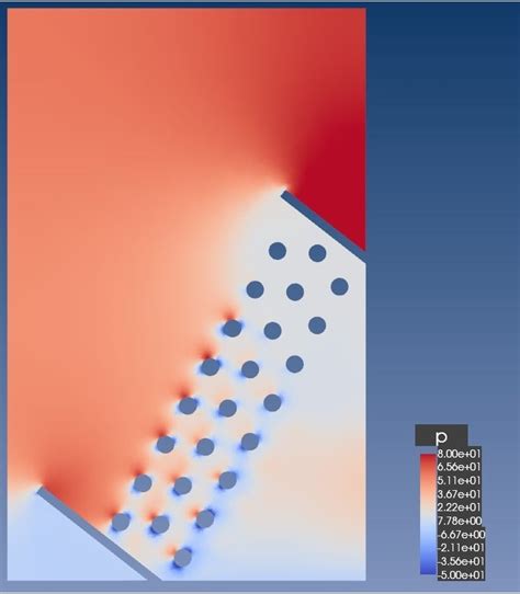2d Cfd Analysis Of Internal Flows Simworks Tutorial Idealsimulations