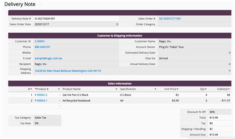 Sales Order Management Template