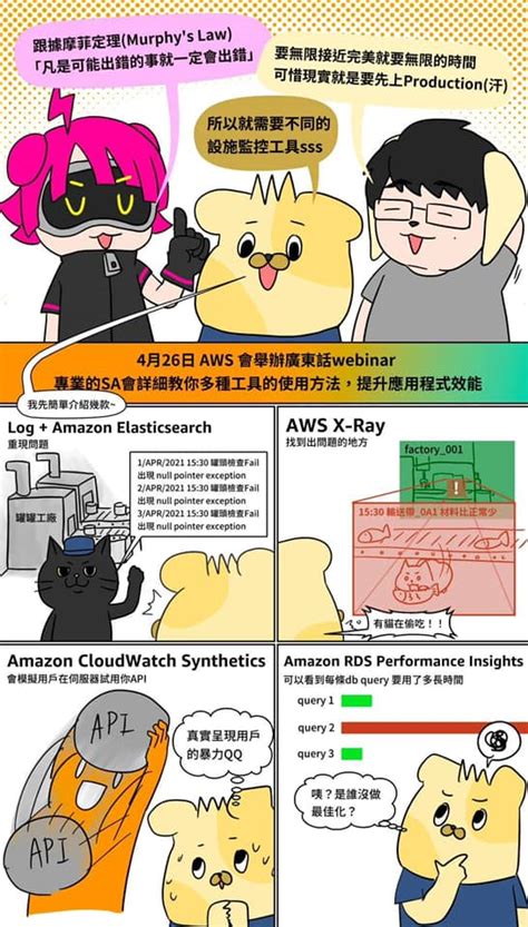 Gap撈tech 選擇 Cloud 的原因不單只是減輕大量 Infrastructure Maintenance