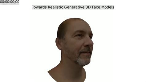 Take Me To Another Dimension This Ai Model Can Generate Realistic Generative 3d Face Models R