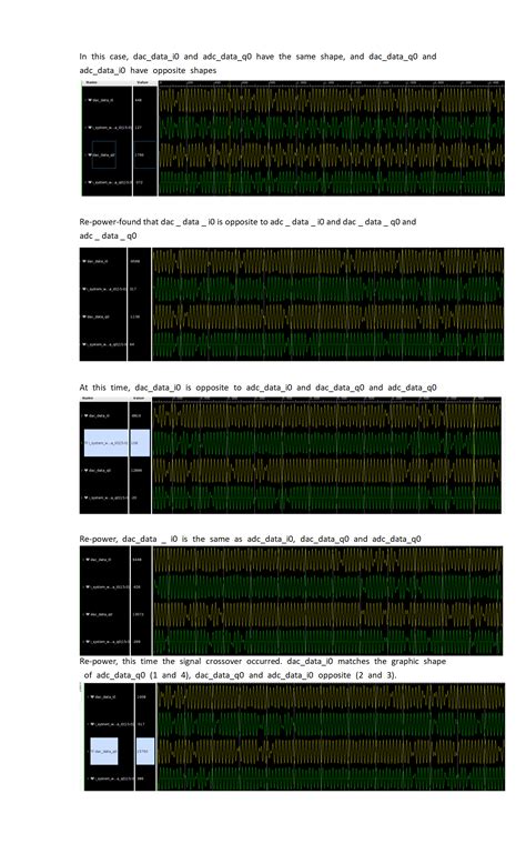 The Ad9361 Has An Inverse Equality Problem Between Send And Receive Qpsk Signal Qanda Design