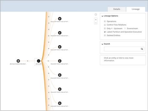 Working With Data Governance Tools