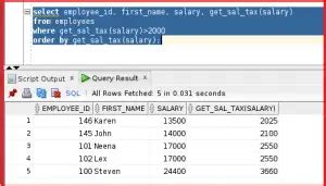 Advantages Of User Defined Functions In Oracle Dot Net Tutorials