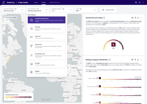 Earthscan Make Climate Intelligent Decisions Cervest