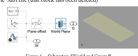 figure 3 from biped robot walking based on deep reinforcement learning