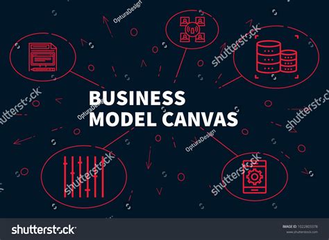 Conceptual Business Illustration Words Business Model Stock Illustration 1022803378 Shutterstock