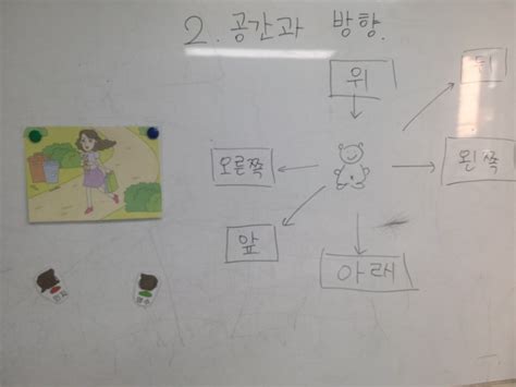 마포상맘소마학원 아이사고력수학 소마사고력수학 마포상암센터 네이버 블로그
