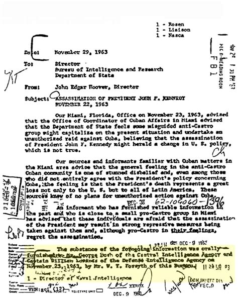 Myths And Mysteries From J Edgar Hoovers Personal Files History