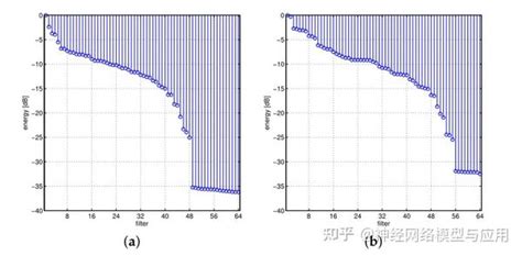 【pnn】pansharpening By Convolutional Neural Networks（论文研读） 知乎
