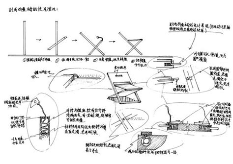机构运动简图有何用处 机构运动简图有何用途 微信公众号文章