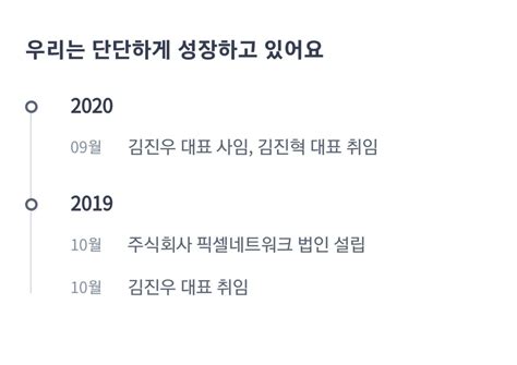 픽셀네트워크 구인공고 올라와서 사람인 봤는데 치지직 에펨코리아