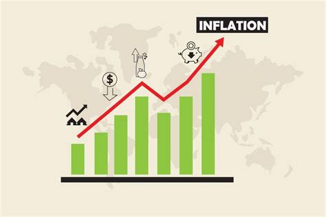 Understanding Food Inflation And CPI