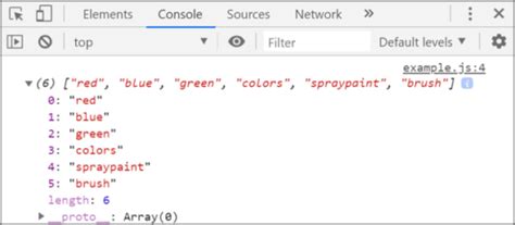 Everything You Need To Know About Javascript Array Methods Edureka