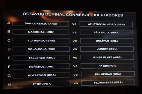 CHAVEAMENTO LIBERTADORES 2022 ATUALIZADO Veja Confrontos Datas