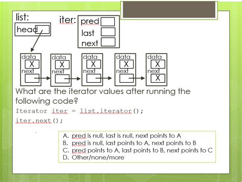 Cs2 In Java Peer Instruction Materials Peer Instruction For Computer Science