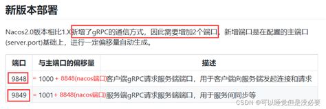 Nacos2xx启动报错error Creating Bean With Name ‘grpcclusterserver