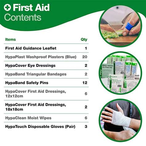 HSE Economy Catering First Aid Kit 1 10 Person Catering Safety