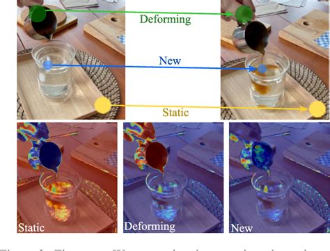 Figure 2 From Nerfplayer A Streamable Dynamic Scene Representation