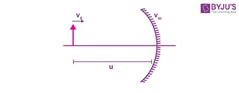 Jee Advanced Question Paper Physics Paper With Solutions