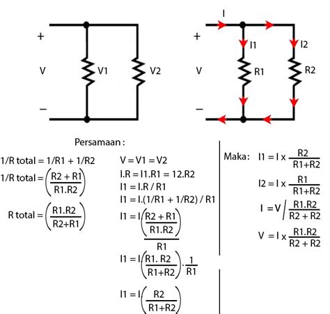 Gambar Rangkaian Pembagi Tegangan Dan Arus Contoh Soal