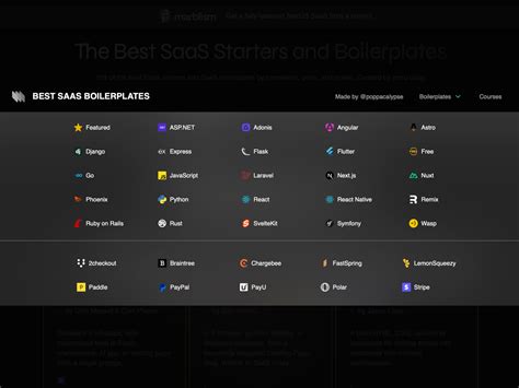 Best Saas Boilerplates Devpost