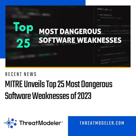 Threatmodeler Software Inc On Linkedin Vulnerability Softwaresecurity Threatmodeling