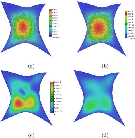 Figure 1 From Parametrization Of Computational Domain In Isogeometric