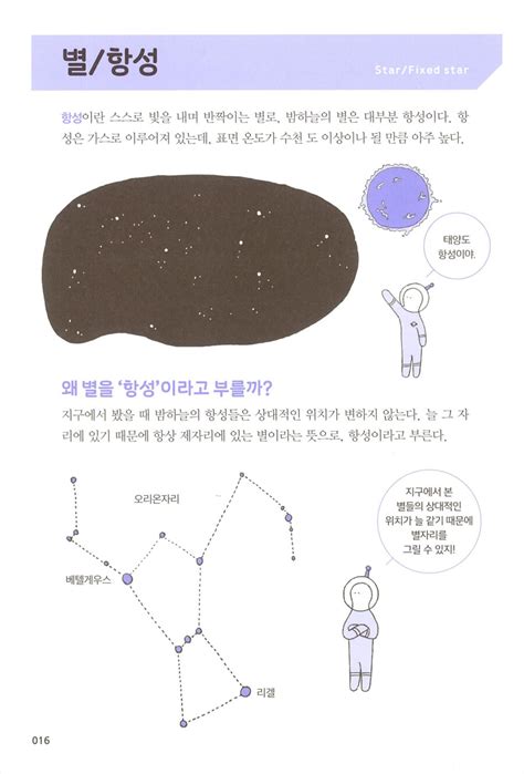 알라딘 미리보기 천문학 사전