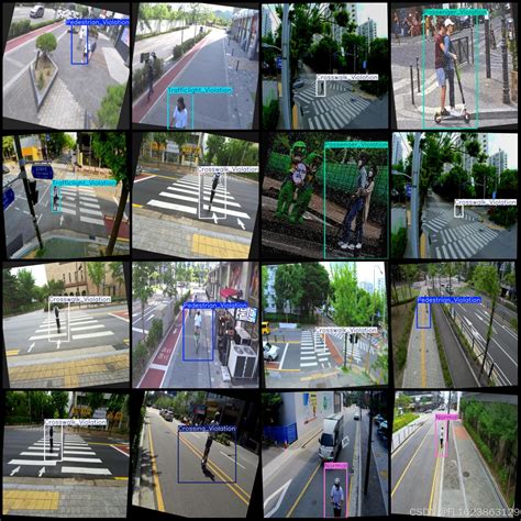 基于yolov11的交通违规行为检测系统python源码pytorch模型评估指标曲线精美gui界面 腾讯云开发者社区 腾讯云