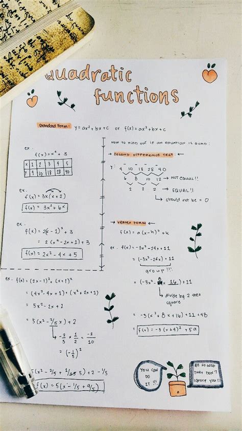 Organized Math Notes