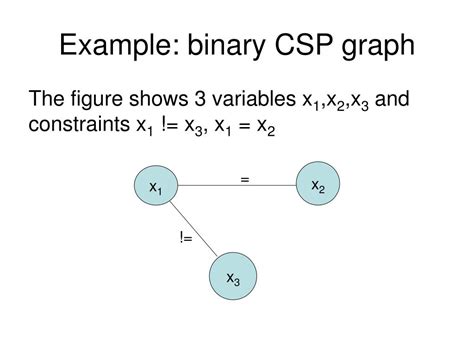 Ppt Search Algorithms For Agents Powerpoint Presentation Free Download Id 4218151