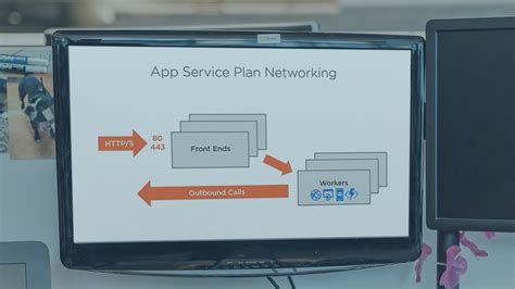 Online Course Managing Microsoft Azure App Service Plan