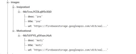C Data At The Root Level Is Invalid Line 1 Position 1 Is It Error With The Xml Format