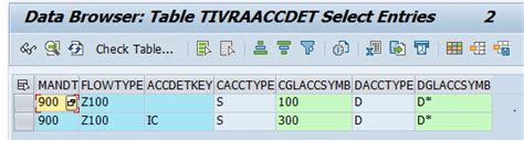 Solved Accounting Configuration In Sap Re Fx Sap Community