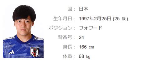 【ちです】 【早い者勝ち】日本代表！カタールw杯記念！名古屋グランパス 相馬選手 直筆サイン ちです