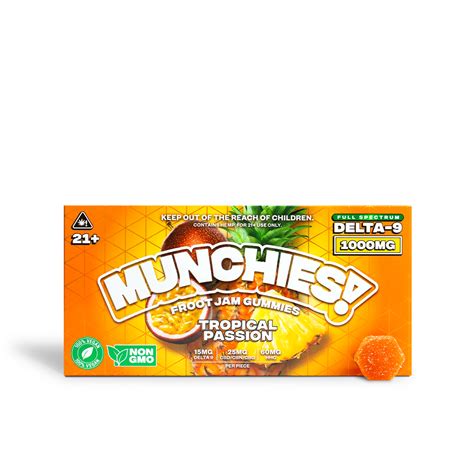 Gummies Deltamunchies