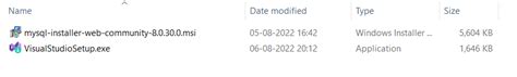 Set Up Mysql Database On Windows Java Training School
