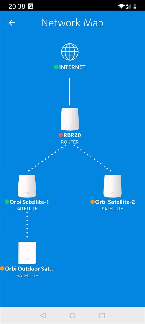 Orbi App And Rbr20 Netgear Communities