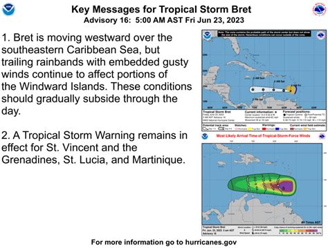 Tropical Storm Cindy Forms Behind Bret In An Early And Aggressive Start