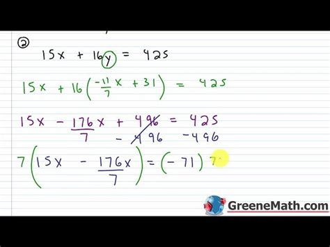 Free Video Applications Of Linear Systems Practice Test Full Solutions From