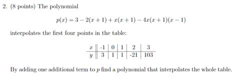 Solved 2 8 Points The Polynomial Interpolates The First