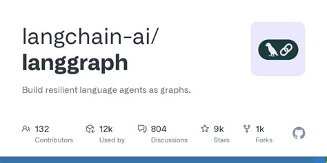 Langgraphdocsdocsconceptsmultiagentmd At Main · Langchain Ai