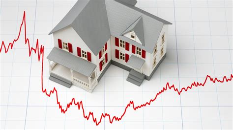 Is It Time To Refinance Your Adjustable Rate Mortgage Fox News