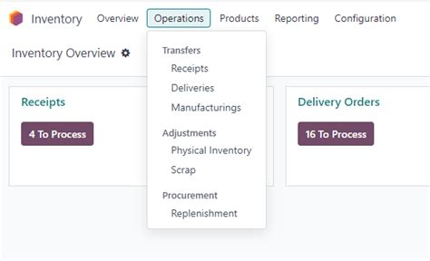 Enhance Your Stock Management With Odoo 17 Inventory Module