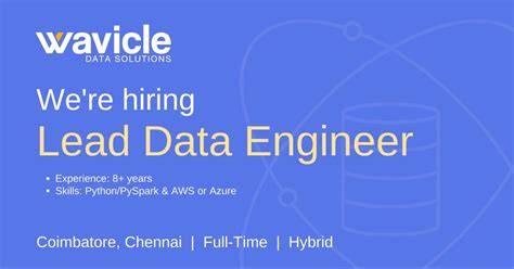 Hiring Wavicledatasolutions Python Pyspark Aws Azure Leaddataengineer Databricks
