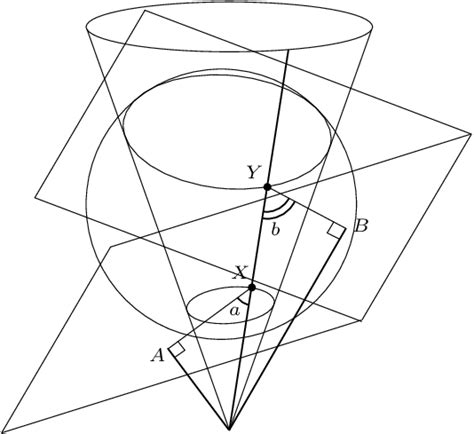 Proof Of Theorem 48 Download Scientific Diagram